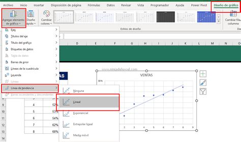Cómo Hacer Una Regresión Lineal En Excel Ninja Del Excel