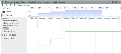 Javascript Detecting Leaked Dom Nodes In Chromes Devtools Stack