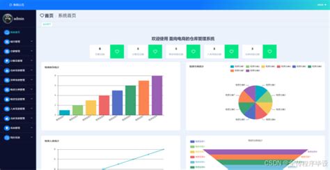计算机毕业设计springboot面向电商的仓库管理系统 基于springboot的电商仓储管理平台 Springboot驱动的电商库存管理