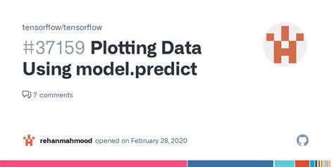 Plotting Data Using Modelpredict · Issue 37159 · Tensorflowtensorflow · Github