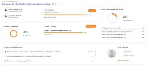 jai yadav on linkedin salesforce
