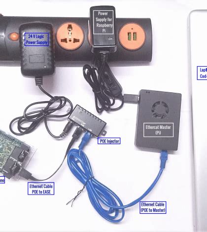Tag Archive For Codesys Open Electronics