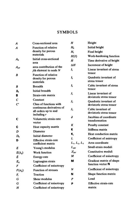 Kobayashi Metal Forming And The Finite Element Method Pdf