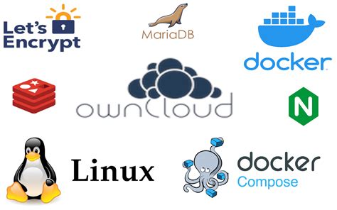 How To Deploy Owncloud On Linux Server With Docker Learn By Doing