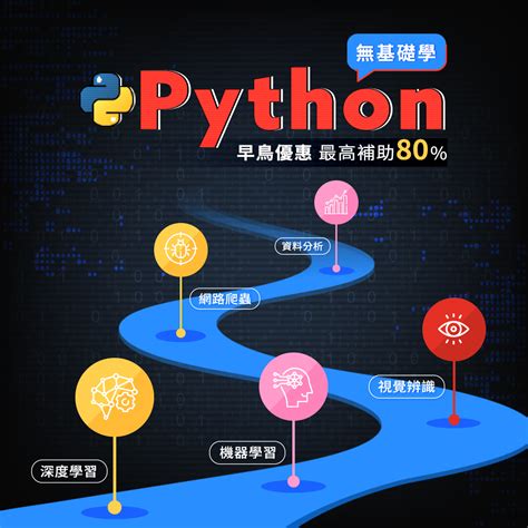無基礎學python │ 聯成電腦