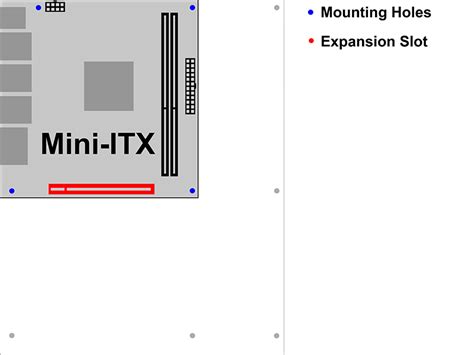Mini Itx Motherboard Dimensions At Philip Pacheco Blog