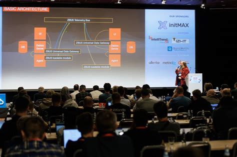 Zabbixsummit2024 Zabbix