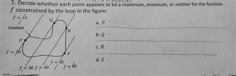 Solved Decide Whether Each Point Appears To Be A Maximum