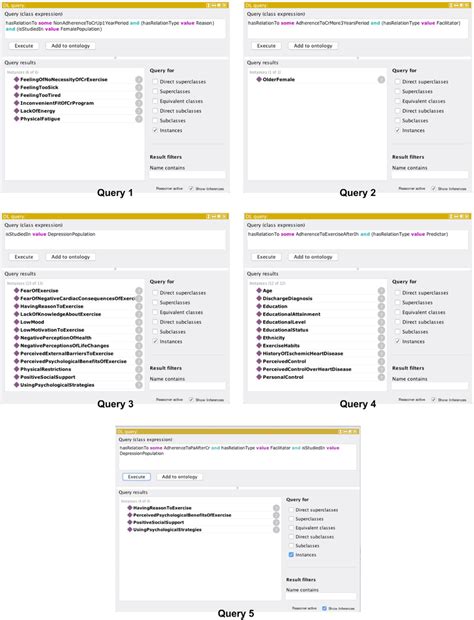 Evaluation Query Results In Protégé Download Scientific Diagram