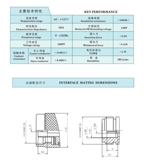 N系列射频同轴连接器 陕西华达电子工程有限公司