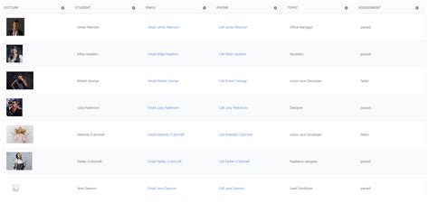 Transform Value Wpdatatables Tables And Charts Wordpress Plugin