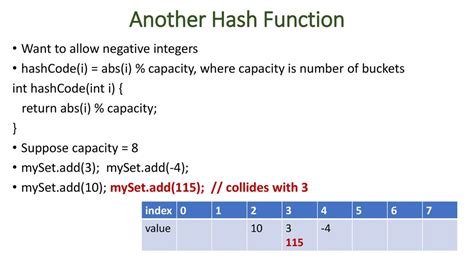 hash tables ppt download