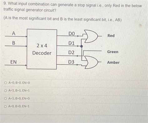 solved 9 what input combination can generate a stop signal