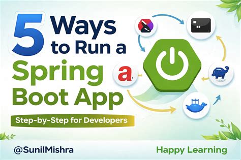 Simplifying Code With Utility Classes In Spring Boot By Akash Padir