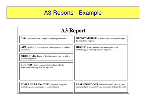 A3 Reports