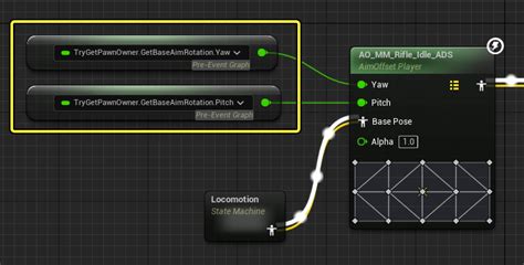 Aim Offset In Unreal Engine Unreal Engine 56 Documentation Epic