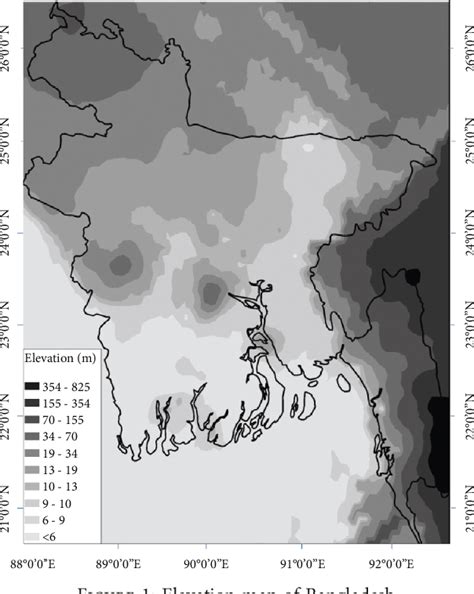 Figure 1 From Statistical Learning Based Spatial Downscaling Models For