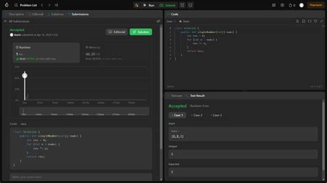 Aswin S On Linkedin 100daysofcode Javaprogramming Algorithm
