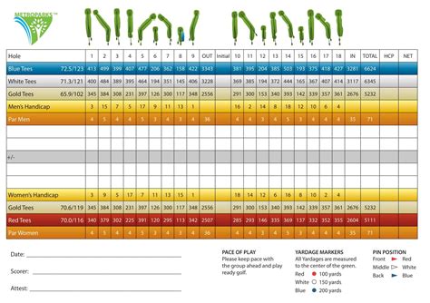 45 Free Printable Golf Scorecard Templates [word Excel Pdf]