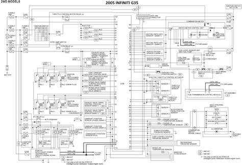 Wire Diagram For G35 Coupe Infiniti 2005 Computer Wiring Diagram