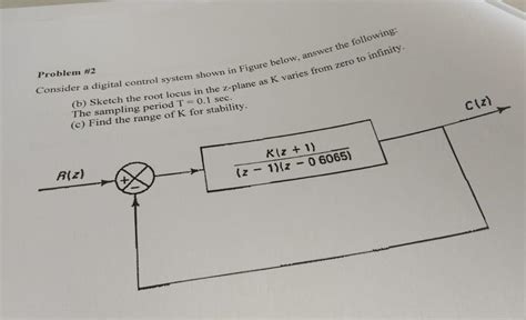 Solved Problem Consider A Digital Control System Shown In Chegg