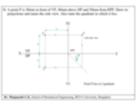 Solution Projection Of Points In Caed Computer Aided Engineering