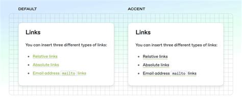 How We Upgraded Docs Customization GitBook Blog
