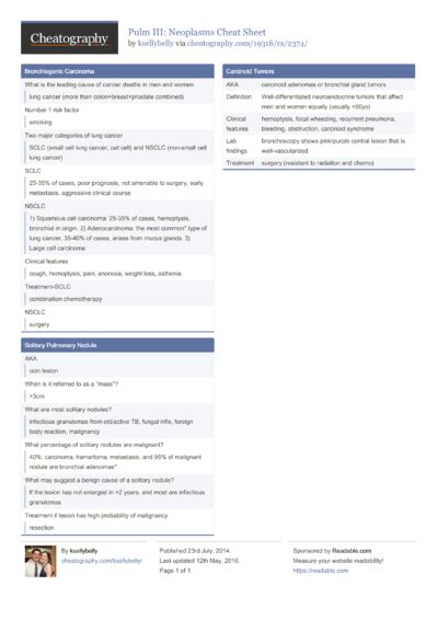 18 Pathophysiology Cheat Sheets Cheat Sheets For