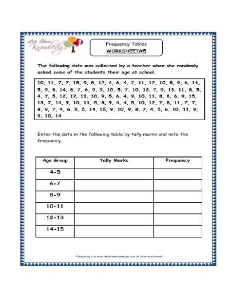 Frequency Table Activity Pdf