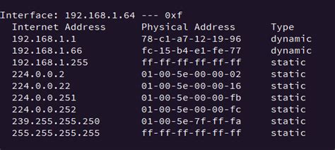 Networking Can Access Internet But Cannot Ping Default Gateway Super User