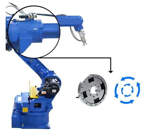 Embedded Joint Torque Sensor Transducer Force Load Cell For