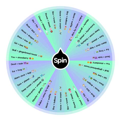 Mixing Two Random Things Together Spin The Wheel Random Picker