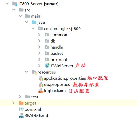 Jt809协议交通809协议简单实现java版 Csdn博客
