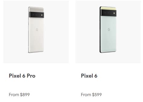 Смартфон Google Pixel 6 из США: цена, характеристики, сравнение с Pixel ...