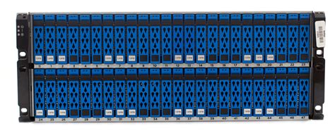 Netapp Aff A800 Review