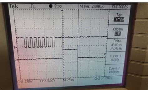 Synchronous Signal Reading With Interruption Arduino Uno Networking