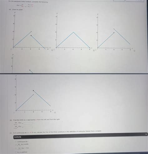 Solved For The Piecewise Linear Function Complete The Chegg