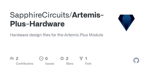 GitHub SapphireCircuits Artemis Plus Hardware Hardware Design Files For The Artemis Plus Module