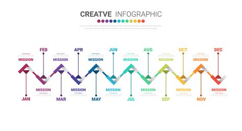 비즈니스를 위한 인포그래픽 템플릿입니다 간트 차트 프리젠 테이션 벡터 인포 그래픽과 현대 타임 라인 다이어그램 달력 개념에 대한