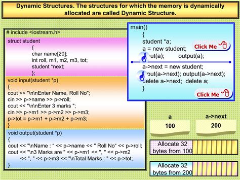 pointers in c cbse 2 computer science ppt