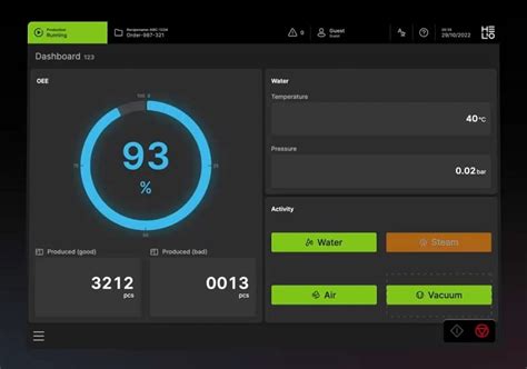 Web Based Hmis Future Or Fad Hmi Project And Keb Say ‘its Here News