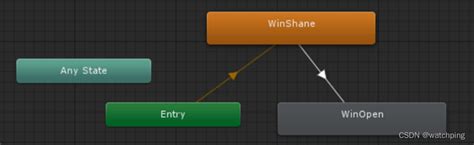 unity3d vr《静夜诗》4 窗户门动画的播放 unity的gamemanager设置参数 csdn博客