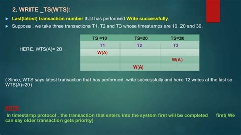 Timestamppptx Technology And Computing