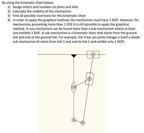 solved by using the kinematic chain below 1 assign