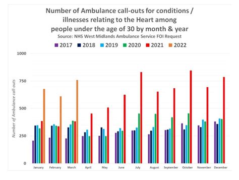 Correlation Is Not Causation 3 R Grandeprairie