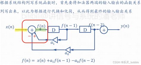 数字信号处理笔记下频域循环移位定理证明 Csdn博客