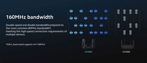 Xiaomi Mi Router AX Review GSMArena Com News