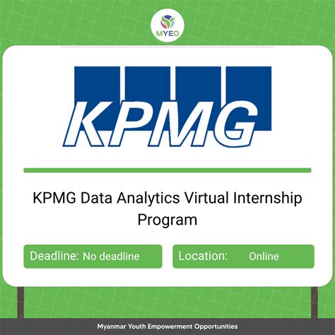 Kpmg Data Analytics Virtual Internship Program Myeo Myanmar Youth