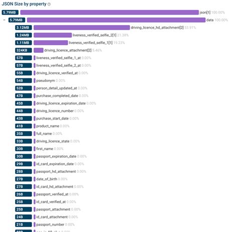 json handler max json size exceeded qrew discussions
