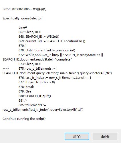 What Went Wrong About Ie Automation Autohotkey Community